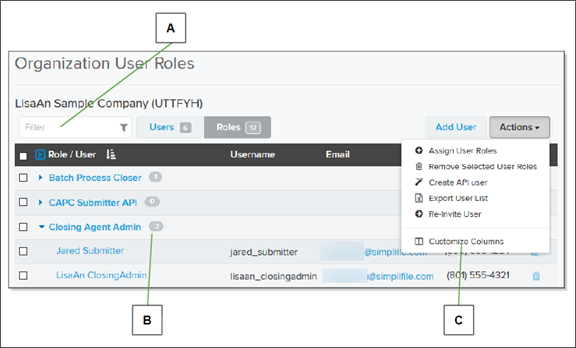 Organizations and user roles